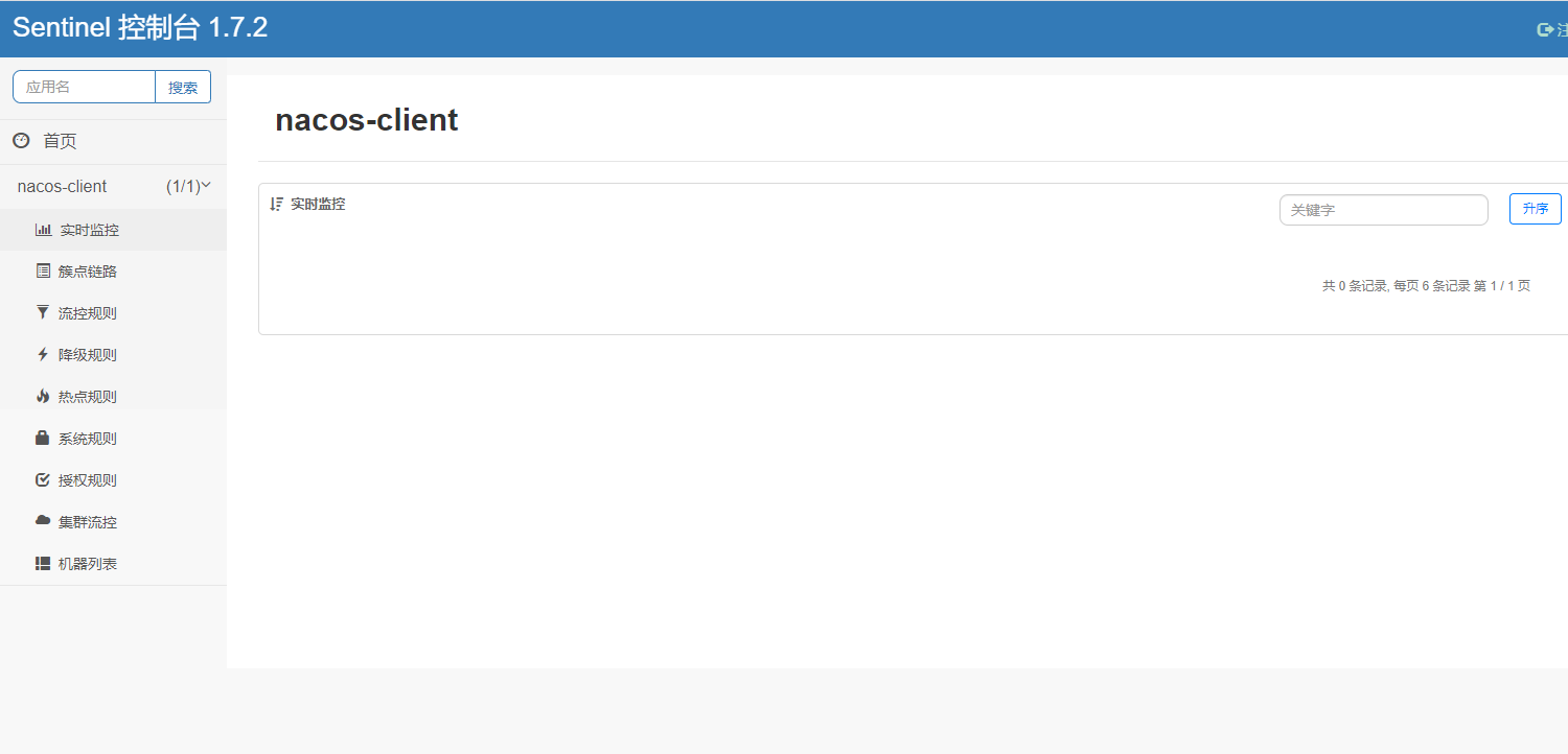 Sentinel下载和使用，java -jar jar包 --server.port=自定义端口_sentinel jar 下载-CSDN博客