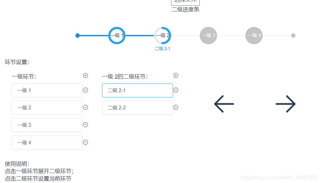 使用element Ui的步骤条和进度条实现二级步骤条elementui进度条里面每一个地方设置不同的文字 Csdn博客