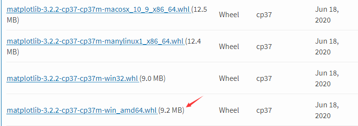 python3.7安装matplotlib包踩过的坑_puthon 3.7 安转matplotlib-CSDN博客