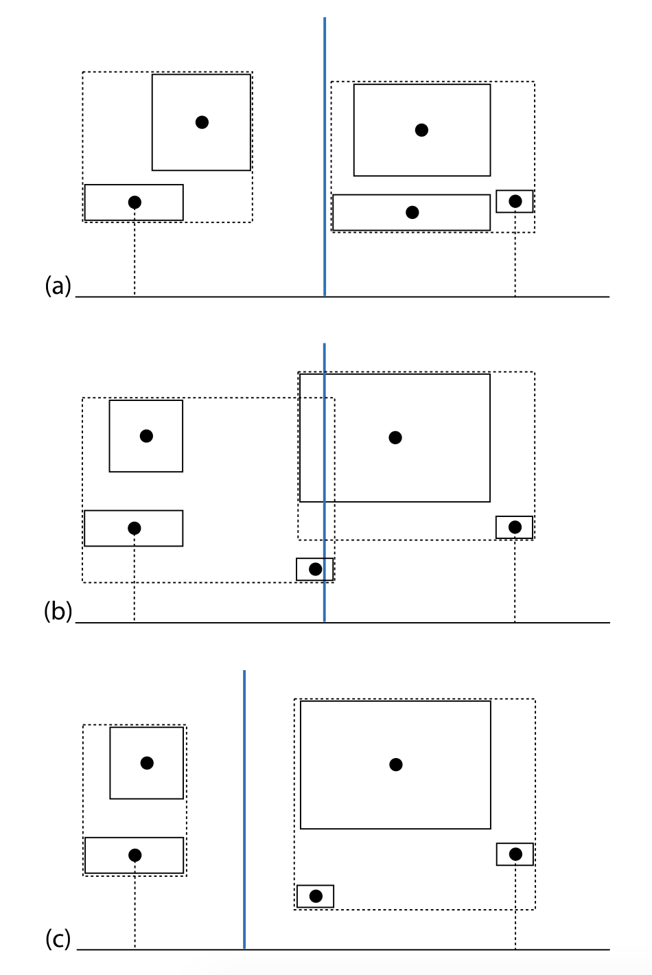光线求交加速算法：边界体积层次结构(Bounding Volume Hierarchies)1-BVH引入_bvh算法-CSDN博客