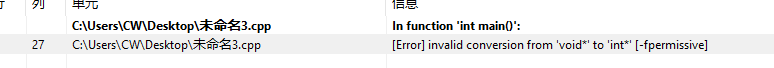 【c语言】void和void 的区别 C语音中 Void 和void区别是什么 Csdn博客