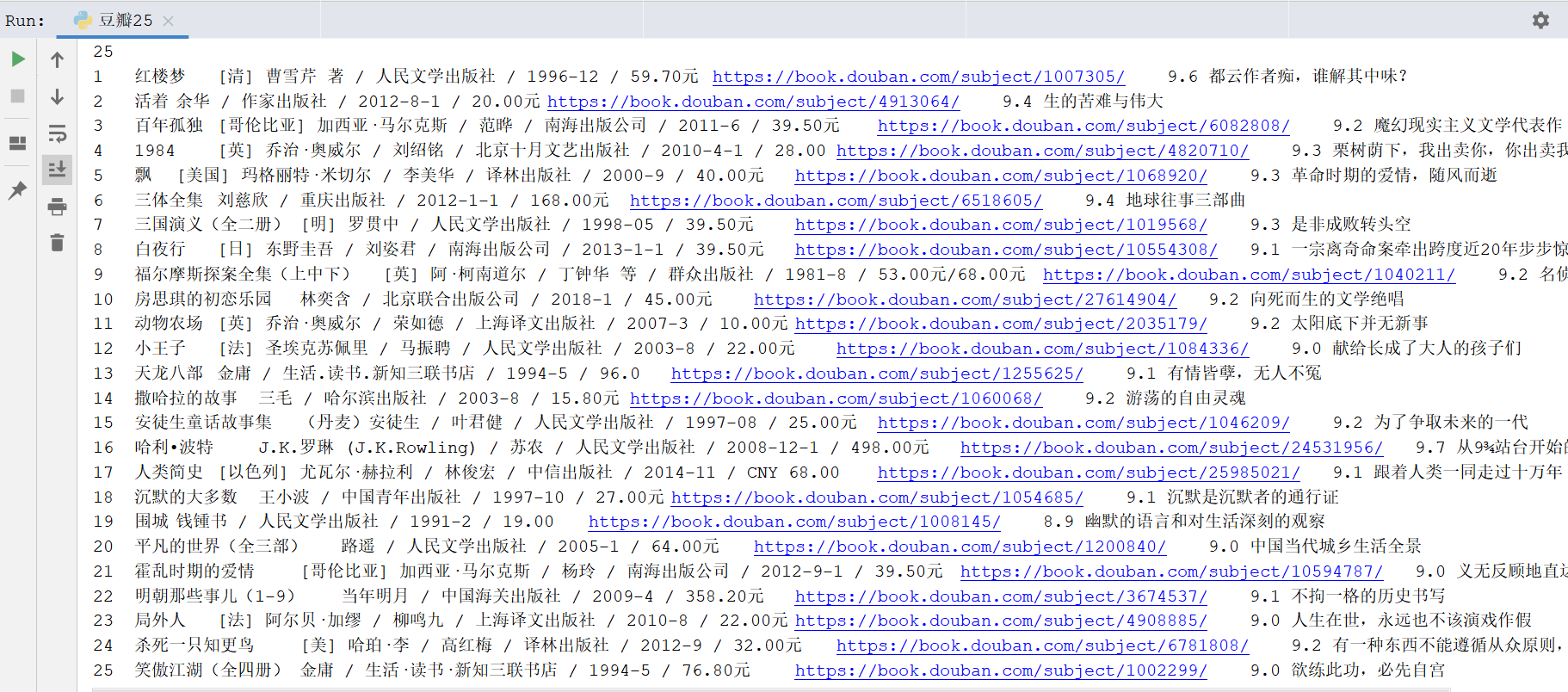 Parsel库入门使用实战 Import Parsel Csdn博客