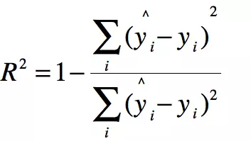 scikit-learn实现回归问题的评估指标：MSE，MAE,，MAPE，RMSE,，R-Squared，SMAPE_mape计算 sklearn-CSDN博客