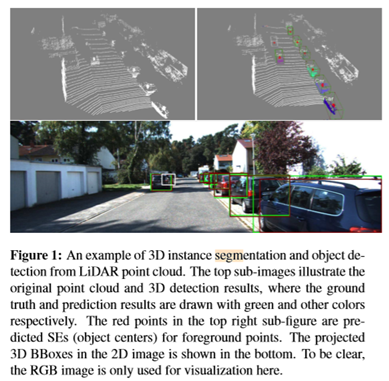 CVPR2020：三维实例分割与目标检测_三维扫描图像分割-CSDN博客