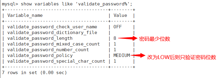 linux上mysql的安装与配置，超全_linux mysql配置文件-CSDN博客