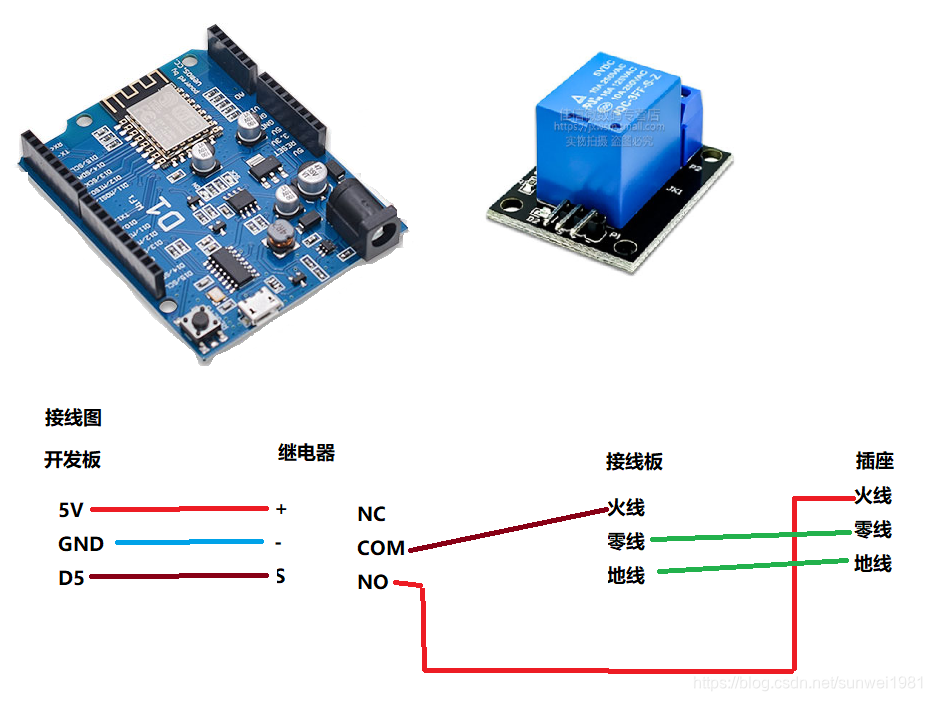 Arduino 继电器控制(blinker 小度) Uno通过blinker远程控制家电 Csdn博客