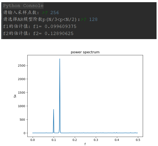现代法谱估计（3）Burg算法MATLAB及Python实现_现代法功率谱估计及mse随snr曲线-CSDN博客