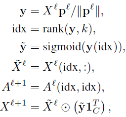 GNN Pooling(一)：Graph U-Nets，ICML2019-CSDN博客