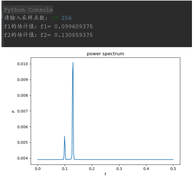现代法谱估计（4）Music算法MATLAB及Python实现_matlab谱峰搜索cbf后使用music-CSDN博客
