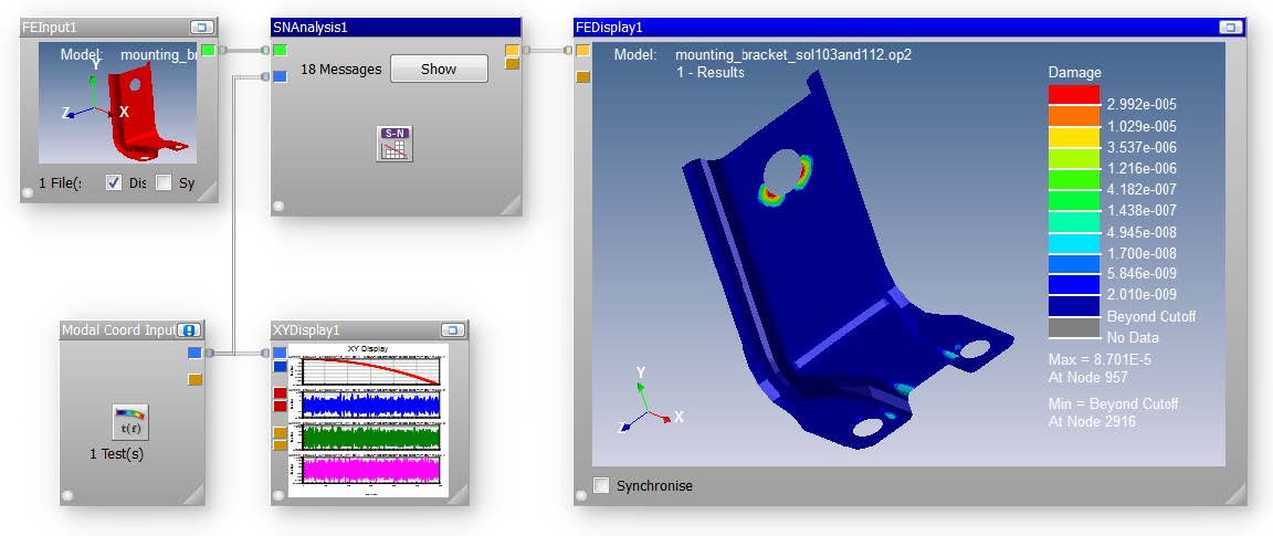 nCode：DesignLife案例教程十八_ansys瞬态结构结果如何导入ncode-CSDN博客