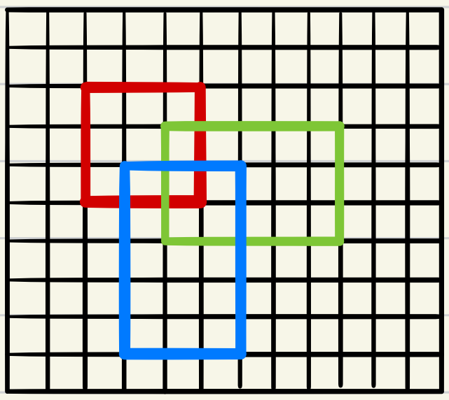 VoteNet 的 Hough voting 是怎么产生的-CSDN博客