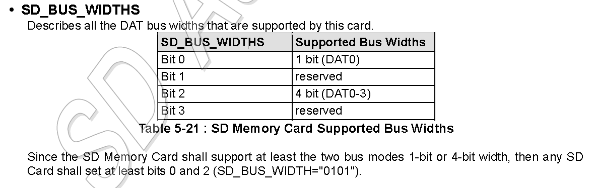 [SDIO] SD card 初始化及常用命令解析（附波形，uboot代码）_sd信号波形量测-CSDN博客