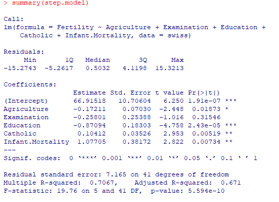 用R中的包实现逐步回归_r语言stepaic-CSDN博客