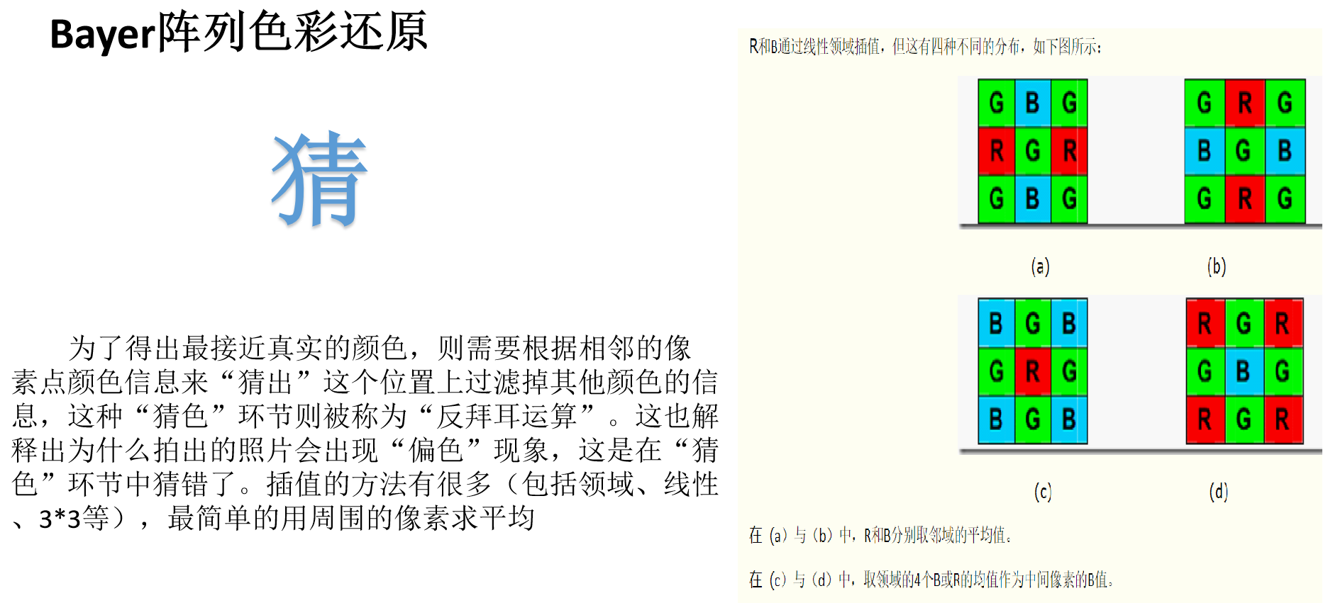 图像传感器之Bayer阵列_108m的sensor bayer怎么排列-CSDN博客