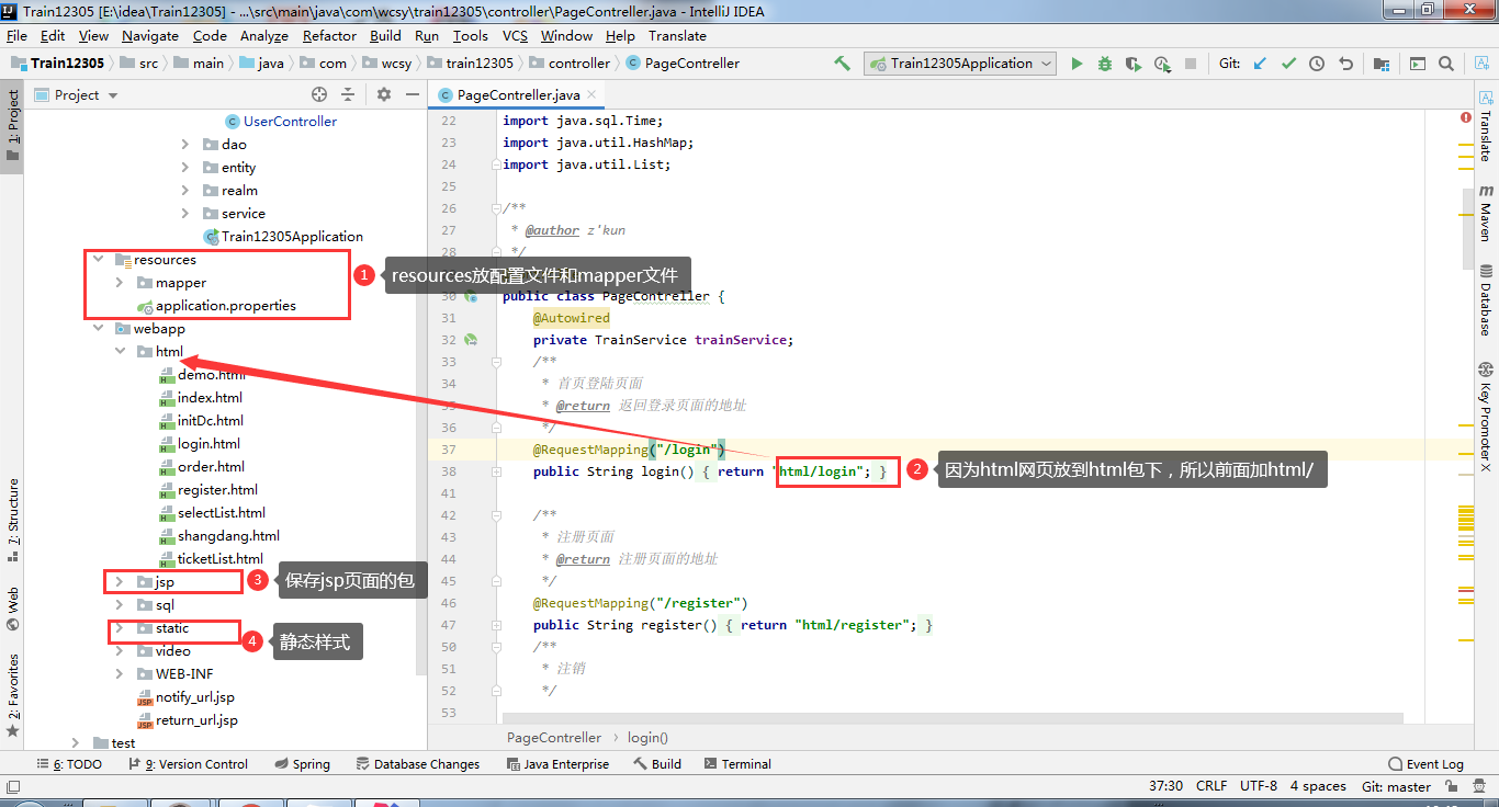 springboot整合html与jsp（详细）_springboot html使用jstl-CSDN博客