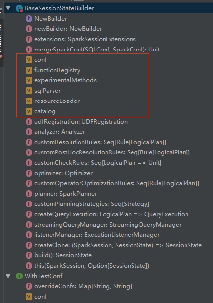 Spark | 基于源码解析SparkSession初始化过程_sparksession和sparksql初始化环境-CSDN博客
