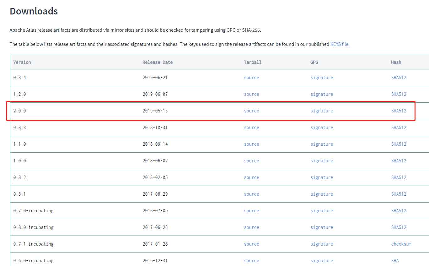 Apache Atlas 2.0 安装部署详解 Atlas自带Hbase/Solr部署 && 独立部署_atlas2-CSDN博客
