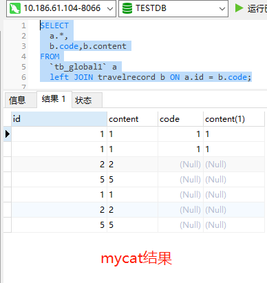 [Clickhouse Series] Distributed IN / JOIN and GLOBAL keywords ...