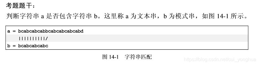 用java实现字符串匹配问题java 字符串 命中 Csdn博客