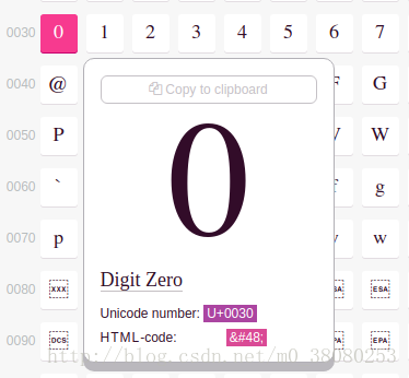 彻底搞懂Python编码，解码 encode decode_unicode值最大的半角字符-CSDN博客