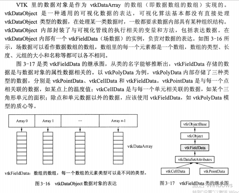 VTK图形图像开发进阶-学习笔记 03 VTK的基本数据结构-CSDN博客