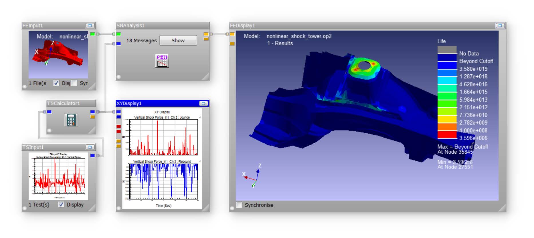 nCode：DesignLife案例教程十九_ncode 外推-CSDN博客