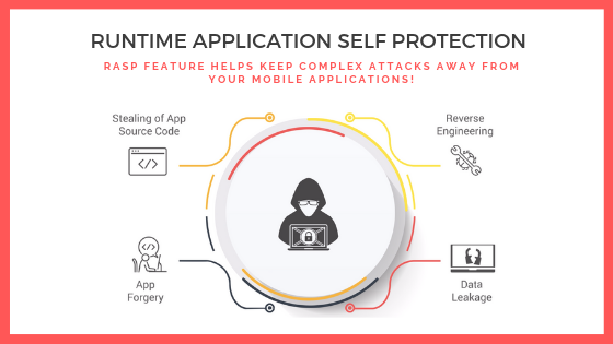 什么是运行时应用程序自我保护（RASP）Runtime Application Self-Protection-CSDN博客