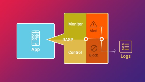 什么是运行时应用程序自我保护（RASP）Runtime Application Self-Protection-CSDN博客