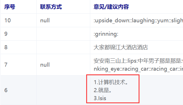 【vueelement】 El Table根据换行符（回车）换行element Table 数据加回车 Csdn博客 