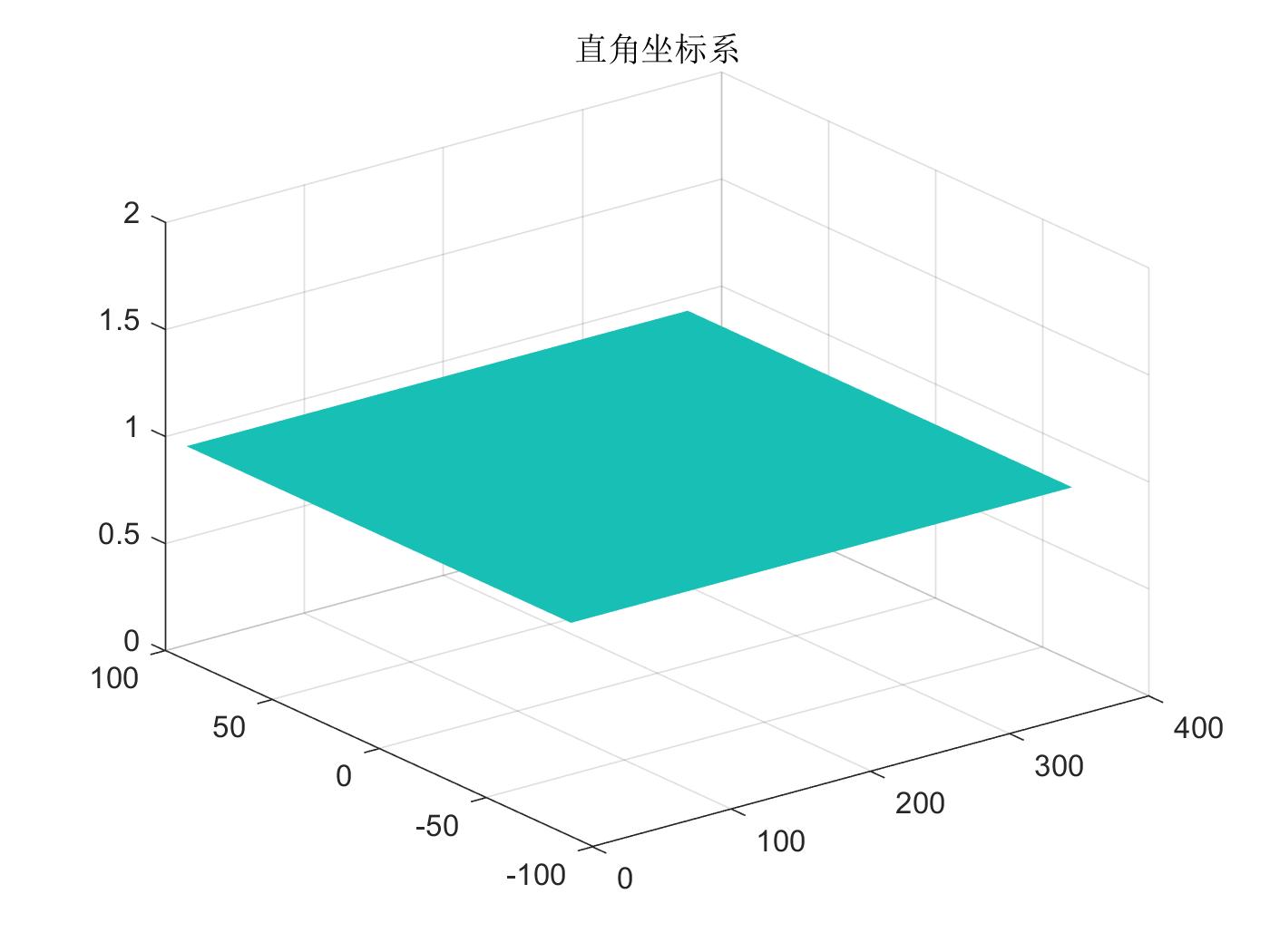 Matlab中应用surf函数画球形物体的三维坐标变换，从球坐标系转换到笛卡尔坐标系matlab改变三维图的坐标 Csdn博客 