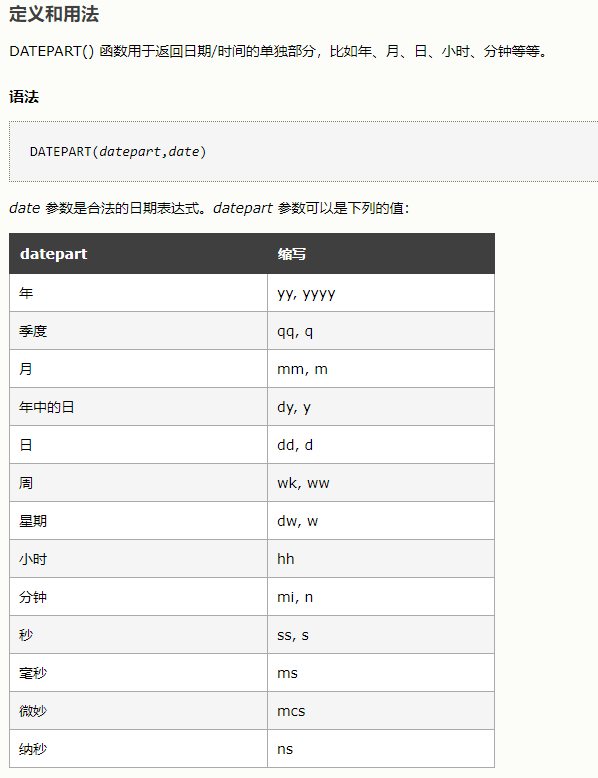 Sqlserver中用convert函数转换日期格式 常用备忘 Select Lastday Convert Char 8 Getdate 1 112 Csdn博客