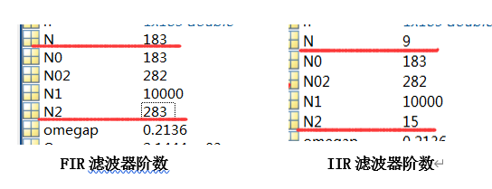 MATLAB代码 有限冲激响应（FIR）滤波器和无限冲激响应（IIR）滤波器_matlab iir滤波器 冲激响应-CSDN博客