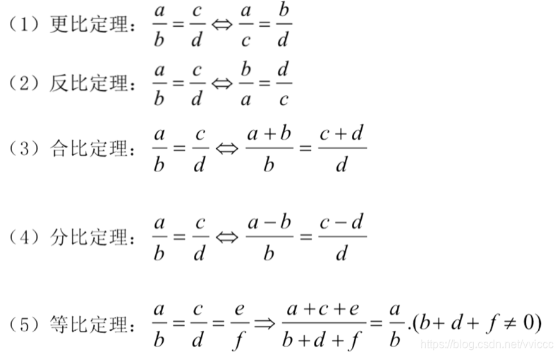 Memmba数学基础(02)实数运算和性质图王大胜的博客 Csdn博客