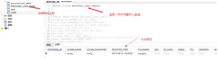 Oracle Sql语句查询时表名和字段名要加双引号的问题详解oracle11字段必须大写表名必须加引号才能查询成功 Csdn博客 4310