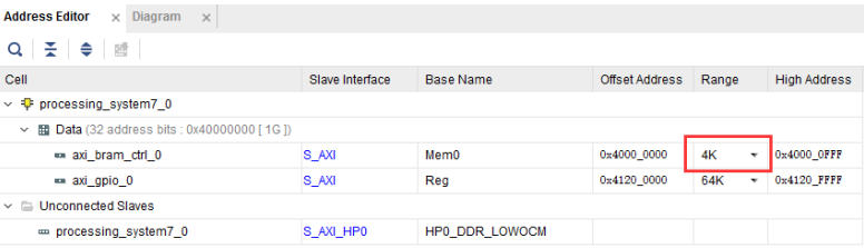 ZYNQ PS-PL数据交互方式总结（好文）_pl与ps利用fifo数据交互教程-CSDN博客