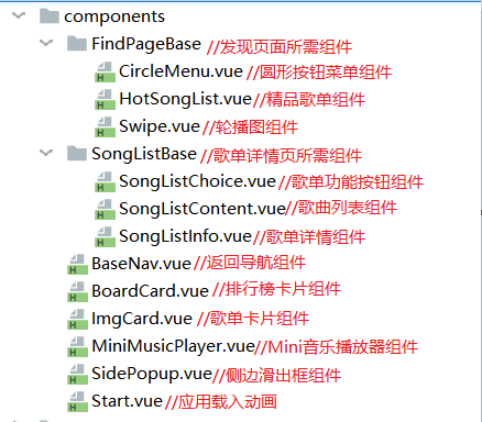 仿网易云音乐的移动应用前端工程(vue-cli4.x+vant+vuex+vue-router+mongoDB+express)_仿网易云移动端项目e-r图-CSDN博客