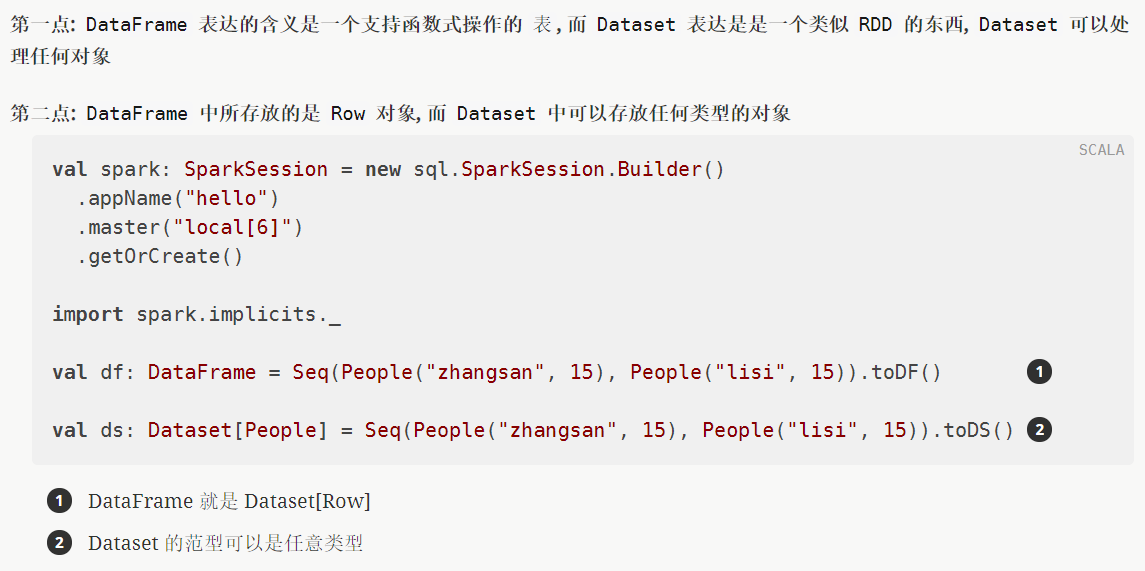 SparkSQL讲解_spark sql注释-CSDN博客