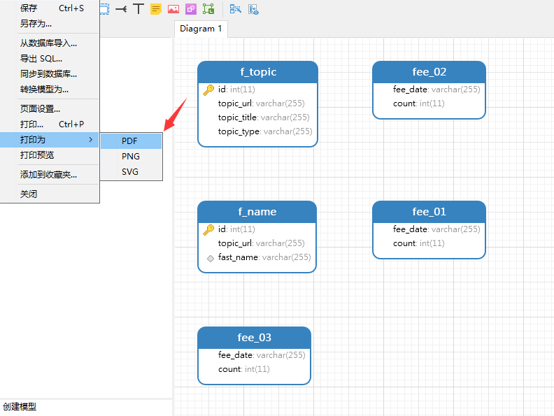 navicat export ER diagram - Programmer Sought