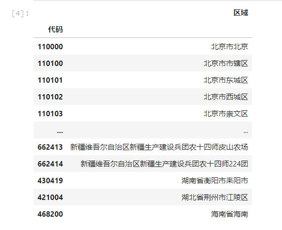 数据挖掘：使用pythonpandas处理身份证号数据，获得对应省份籍贯、生日和性别pandas通过身份证号列提取生日性别 Csdn博客 9815