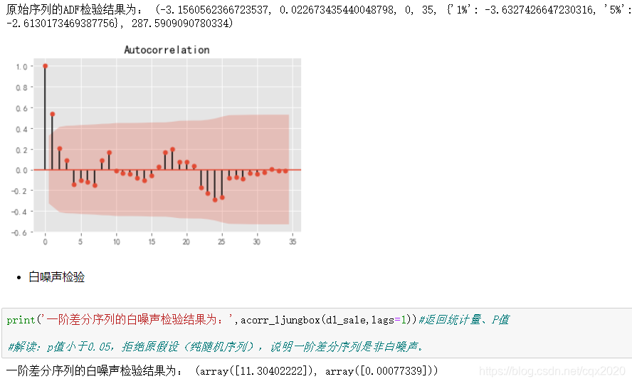 Python时间序列分析练习(一) 基于arima模型的餐厅销量预测时间序列饭店分析 Csdn博客