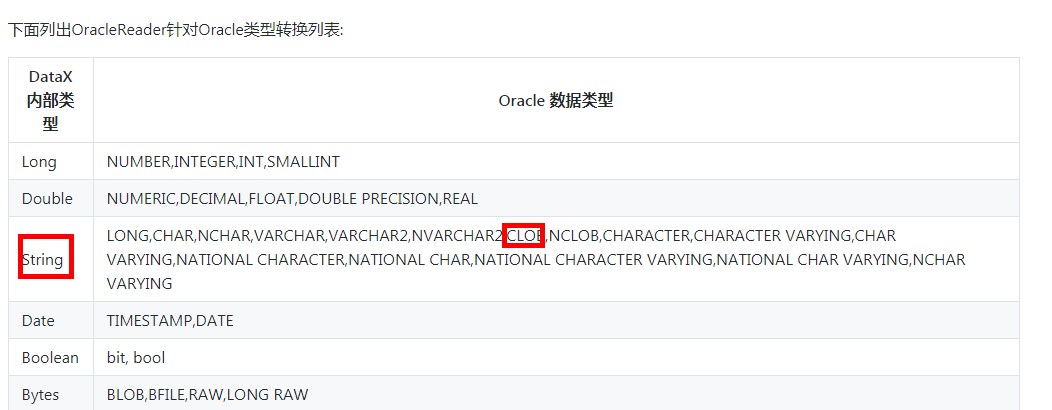 通过sqluldr2从oracle向greenplum迁移数据时遇到 clob字符截断问题_clob对应greenplum什么类型-CSDN博客