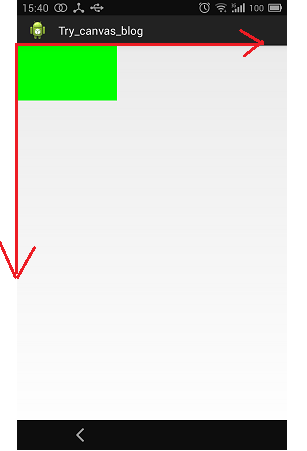 Android Canvas 平移、缩放、旋转的理解_android canvas 旋转图片-CSDN博客