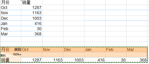 think-cell学习_thinkcell组合图-CSDN博客
