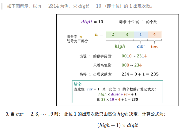 Leetcode 1～n 整数中 1 出现的次数（清晰图解）leetcode 区间内数字出现的次数 Csdn博客