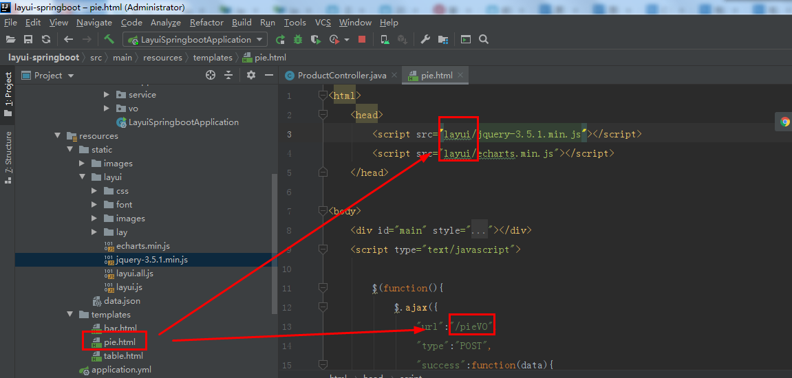 后台管理系统搭建4 - ECharts 数据可视化_jquery-3.5.1.min.js echarts.min.js-CSDN博客