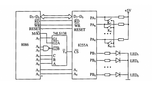 微机原理8255实验_接口实验8255:走马灯-CSDN博客