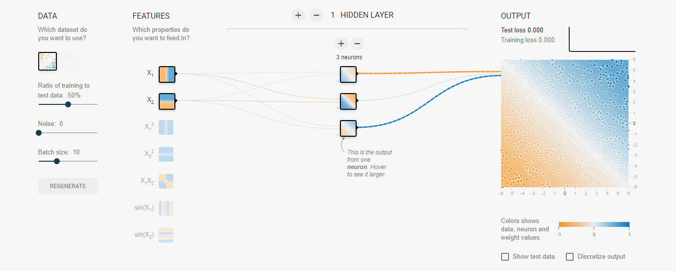 Tensorflow学习笔记（六）均方误差损失函数，MSE_tensorflow mse-CSDN博客