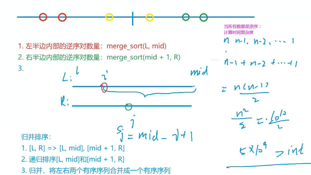 基础算法 逆序对的数量重派数组使逆序对数为k Csdn博客 5021
