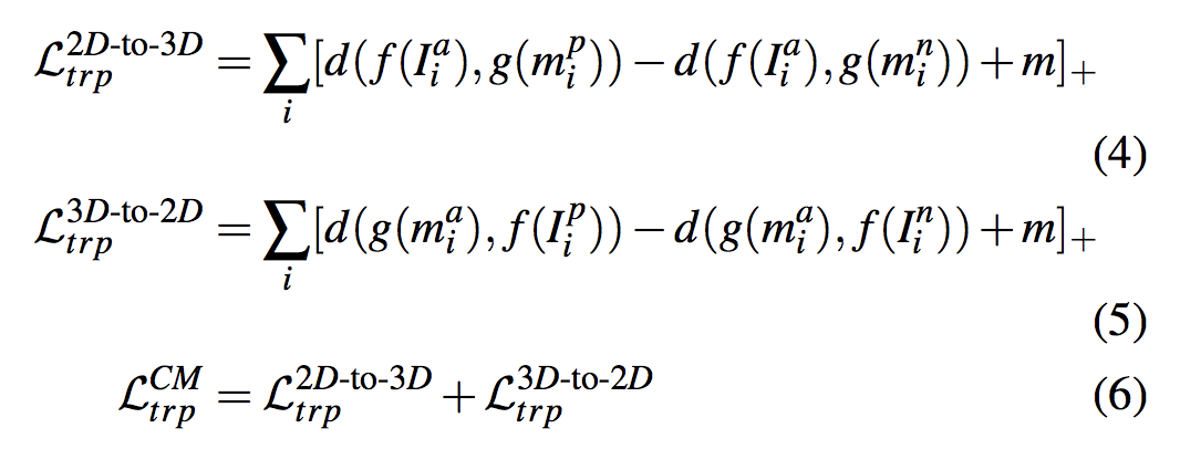 【论文笔记】Global visual localization in LiDAR-maps through shared 2D-3D embedding space（2020）_lidar ...