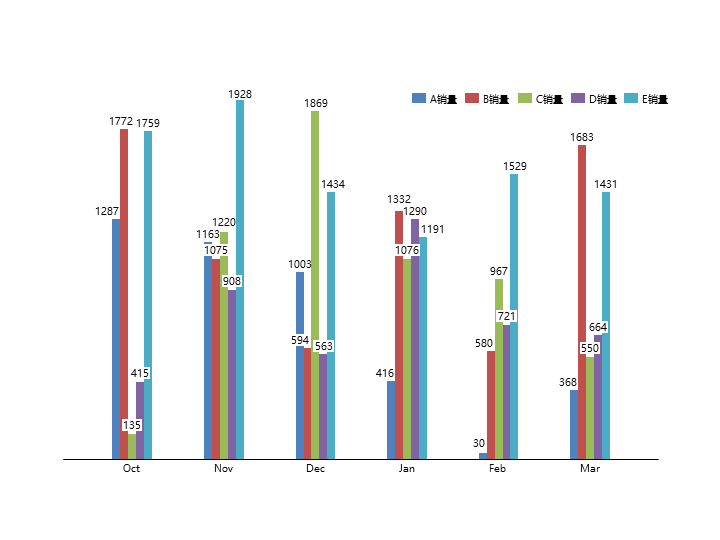 think-cell学习_thinkcell组合图-CSDN博客